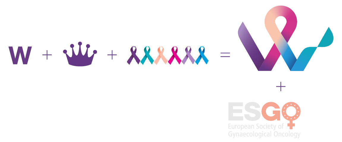 Our story | World GO Day